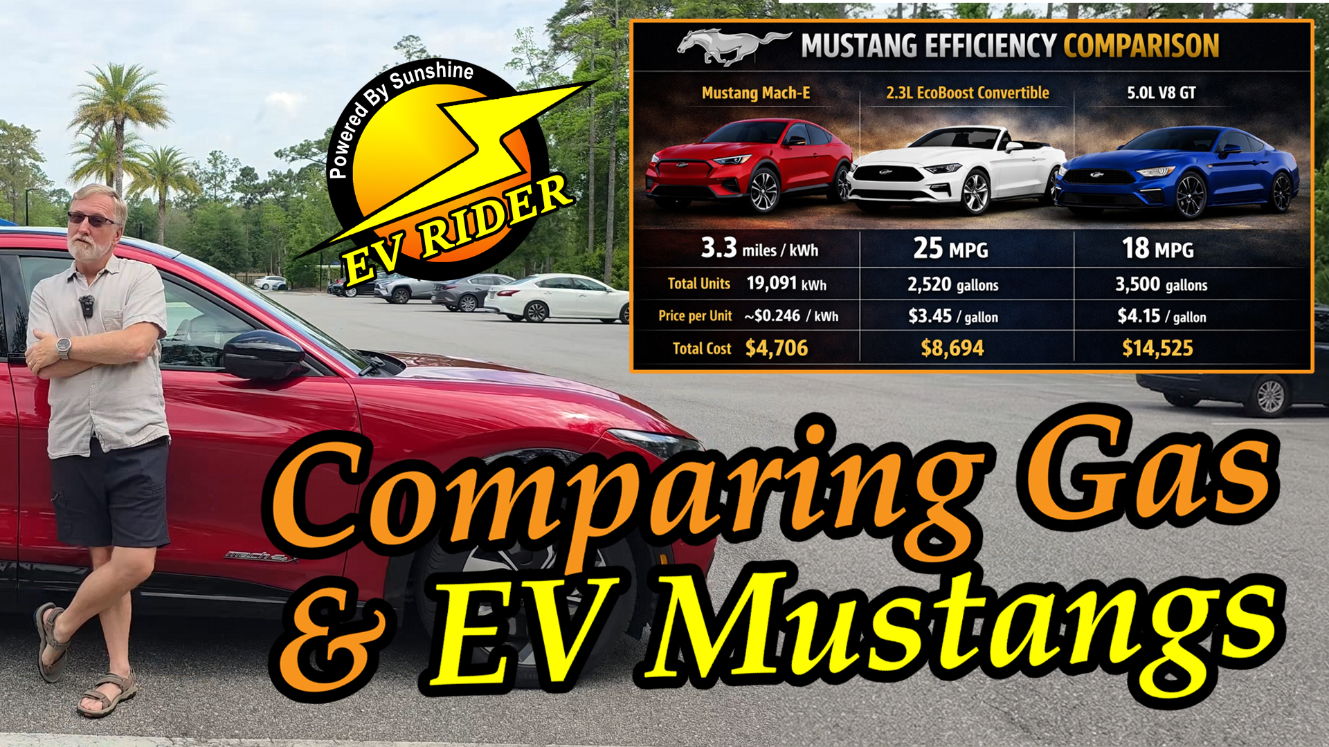 Sitemapcdatahttpwwwcellcare1com2012 Mustang Fuel Capacity